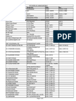 Haryana HCS Officers Gradation List 2024 | PDF
