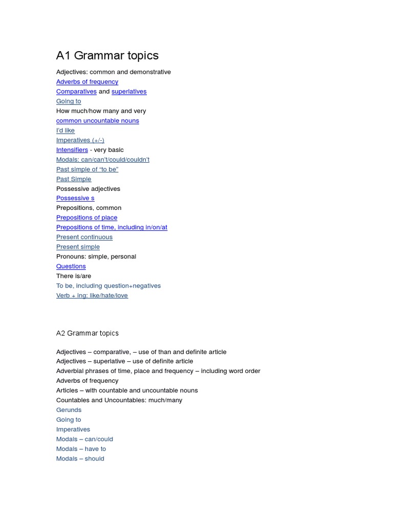 A1 Grammar Topics | Adverb | Verb