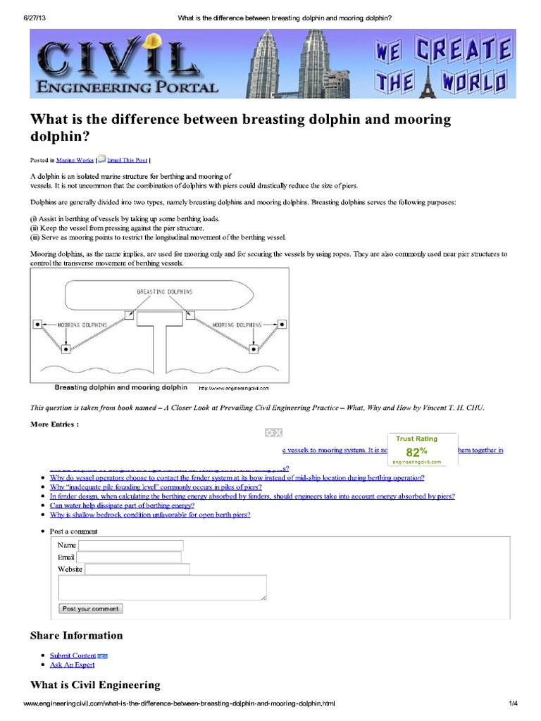 Breasting and Mooring Dolphin | PDF