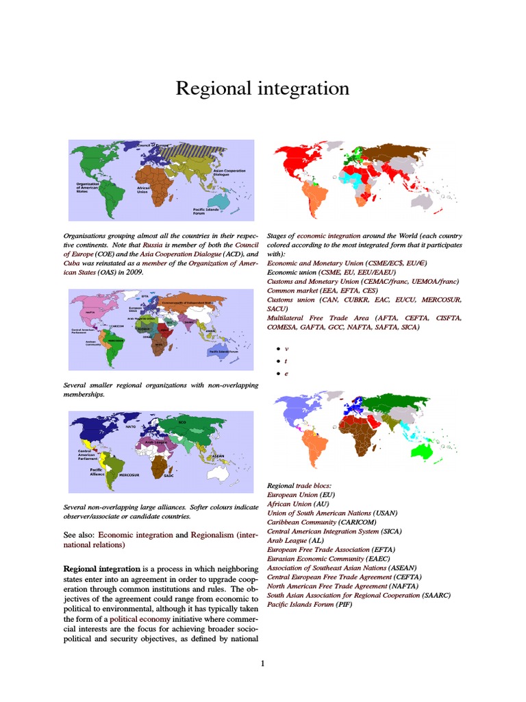 Regional Integration: Economic Integration Regionalism (Inter-National ...