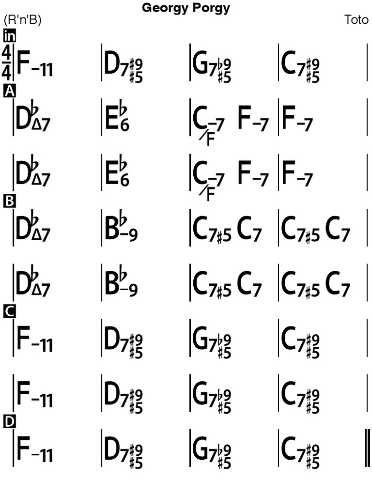 Georgy Porgy - Chord Sheet (Jazz Standard Version) | PDF