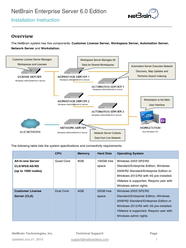 NetBrain POC Installation Guide | PDF | Windows Server 2003 | Internet Information Services