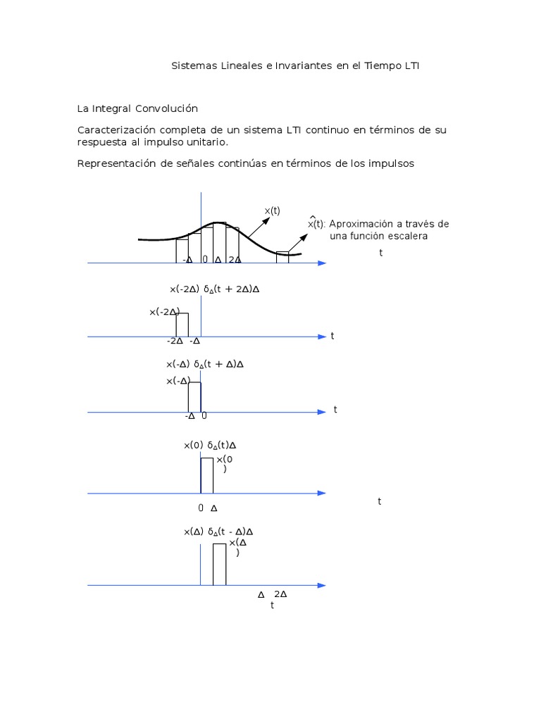 Ltic La Integral Convolucion | PDF | Circunvolución | Objetos matemáticos