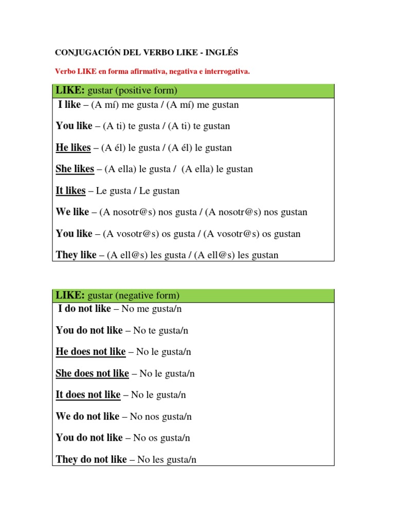 Conjugación Del Verbo Like | PDF