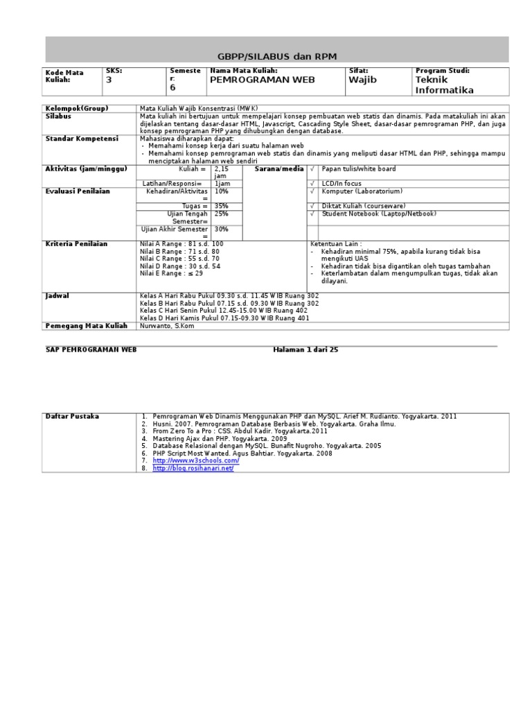 Silabus Pemrograman Web | PDF