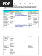 Inception Report Template Guide | PDF