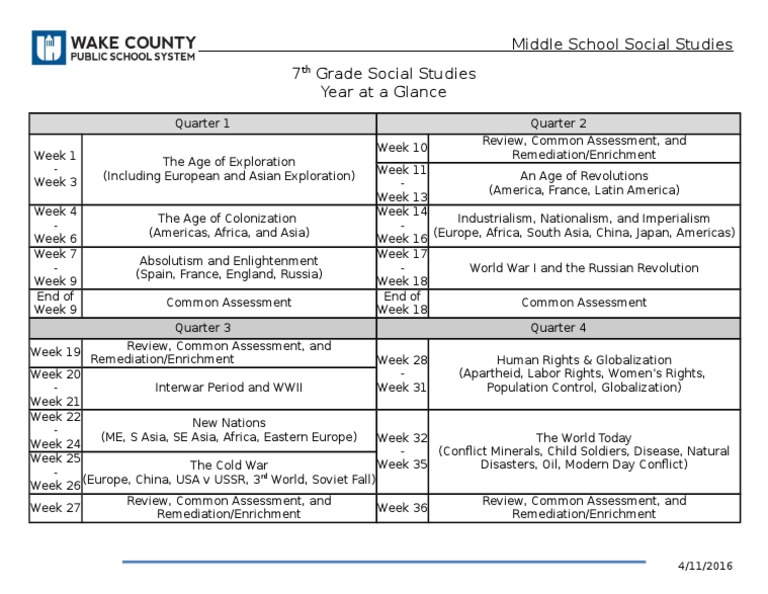 7th Grade Social Studies Year-At-A-Glance | PDF