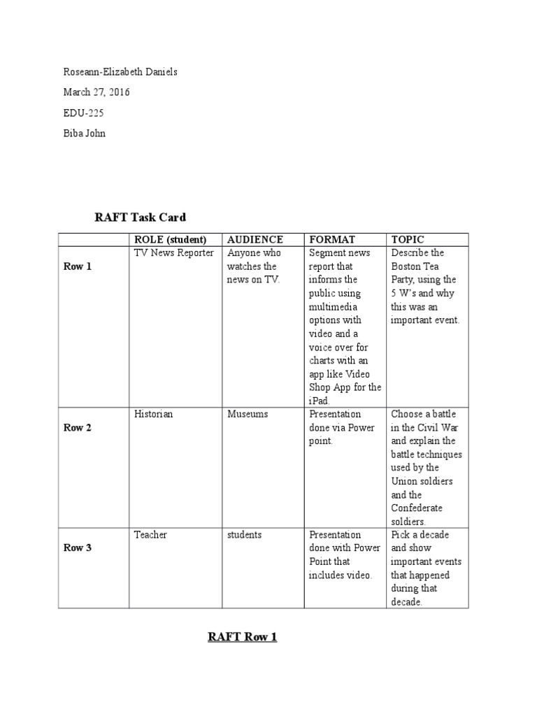 RAFT Task Card: ROLE (Student) Audience Format Topic Row 1 | PDF ...