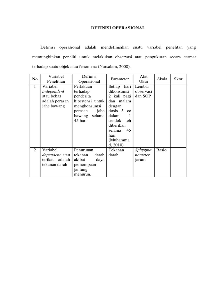 Definisi Operasional | PDF | Pengembangan Diri | Kesehatan Holistik