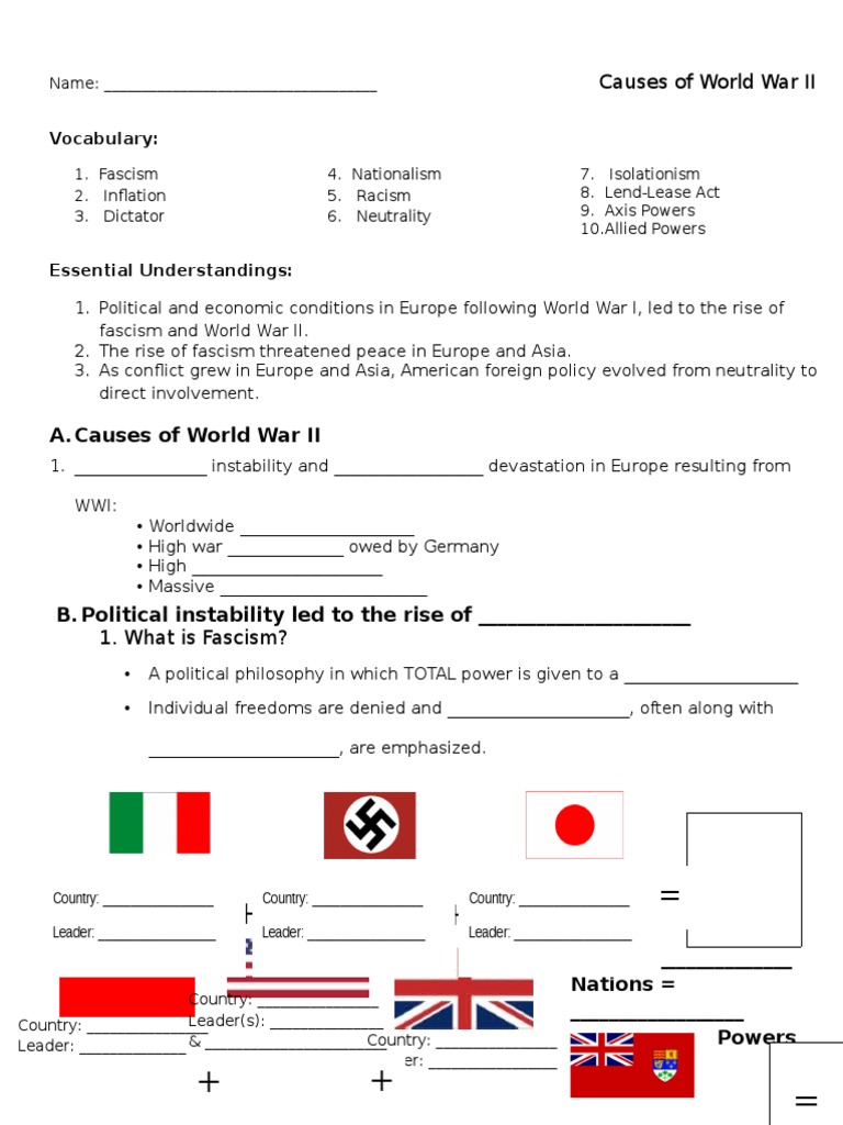 Causes of World War II Nearpod Notes | PDF