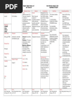 Isoxilan Generic Name: Isoxsuprine: Drug Study | PDF | Childbirth ...