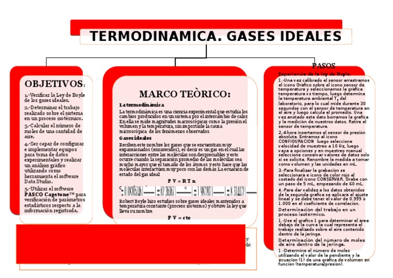 Termodinamica Gases Ideales | PDF | Gases | Termodinámica