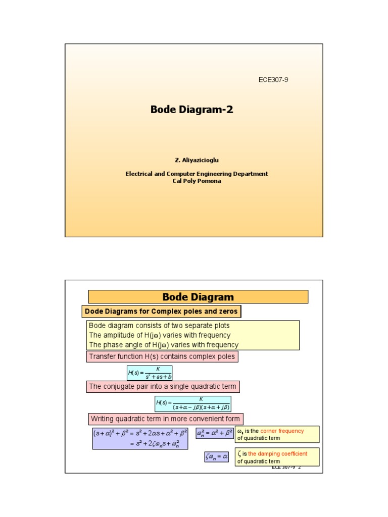 Bode Diagram-2: Dode Diagrams For Complex Poles and Zeros | PDF | Electrical Engineering ...