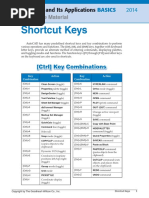 Short Code Help File - Mangal Inscript Keyboard Layout | PDF | Human ...
