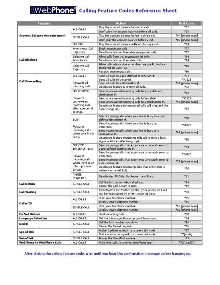 Telephone Call Feature Codes | PDF | Telephone Number | Telephone