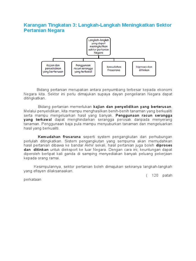 Karangan Tingkatan 3 | PDF