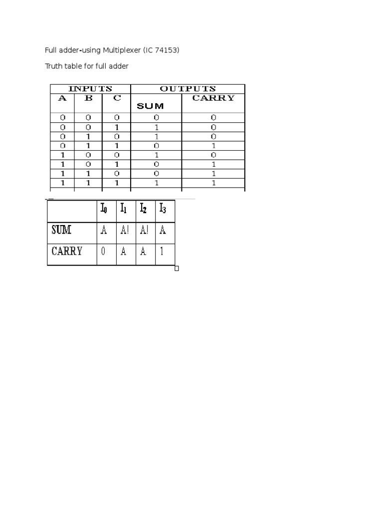 Full Adder Using Multiplexer | PDF
