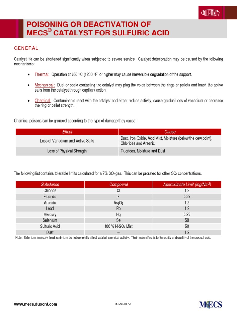 Catalyst Poisoning or Deactivation | PDF | Selenium | Catalysis