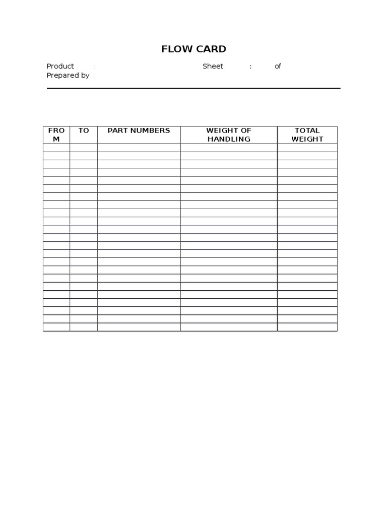 Flow Card: Product: Prepared By: Sheet: of | PDF