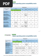 Catia V5 Api | PDF | Library (Computing) | Component Object Model