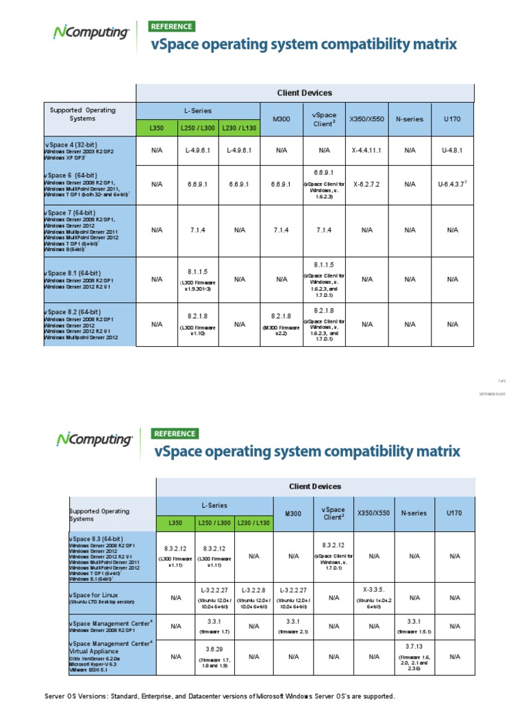 Reference VSpace-OS-Compatibility (en) 133091 | Microsoft Windows ...