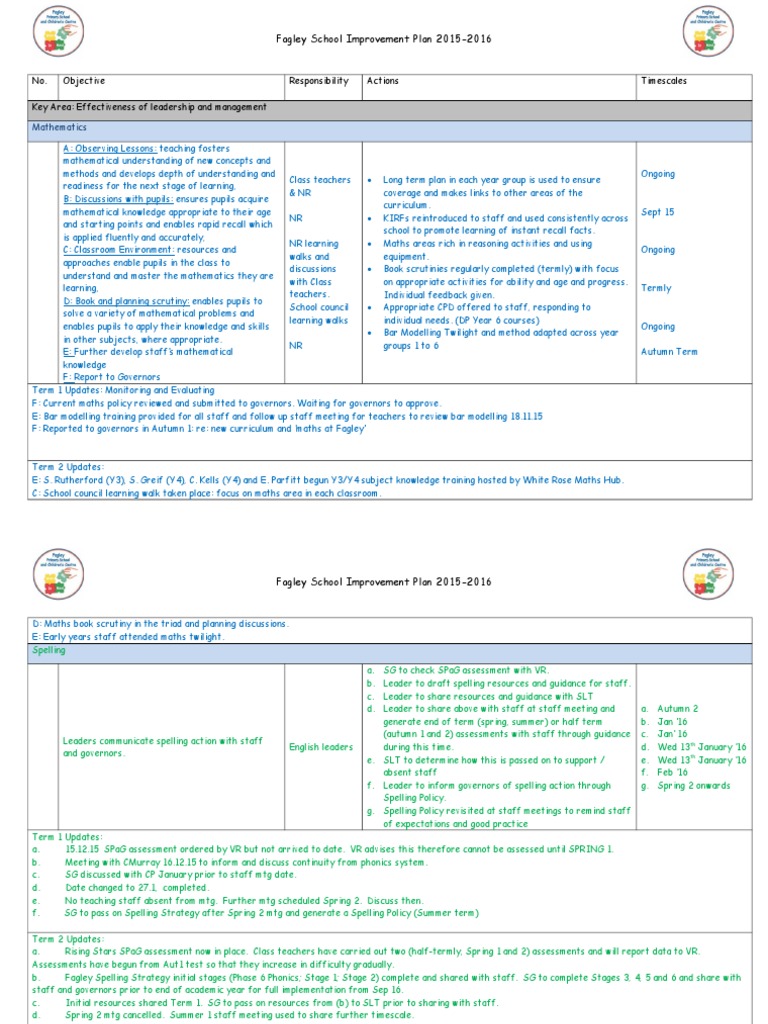 Action Plan 2015-16 | PDF | Special Education | Teachers