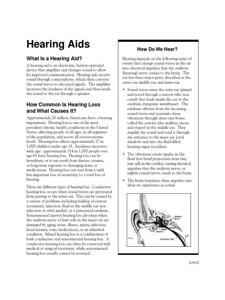 Hearing Aids: What Is A Hearing Aid? | PDF | Hearing Aid | Ear