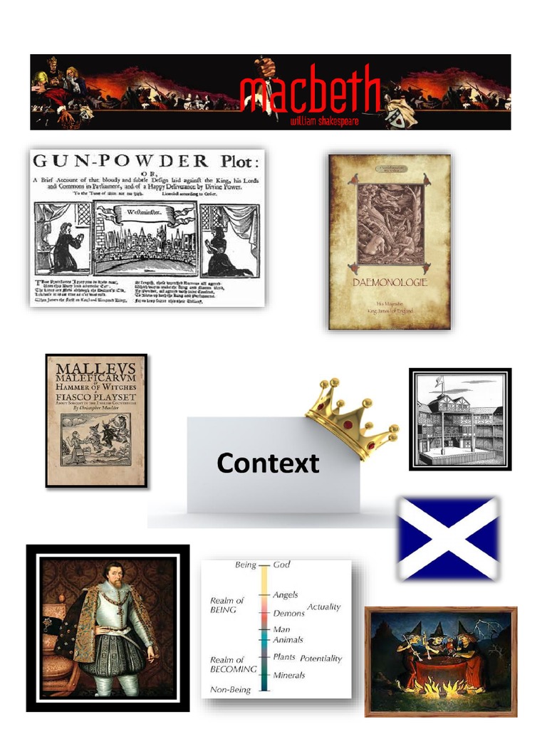 Historical Context of Macbeth | PDF | Macbeth | Witchcraft