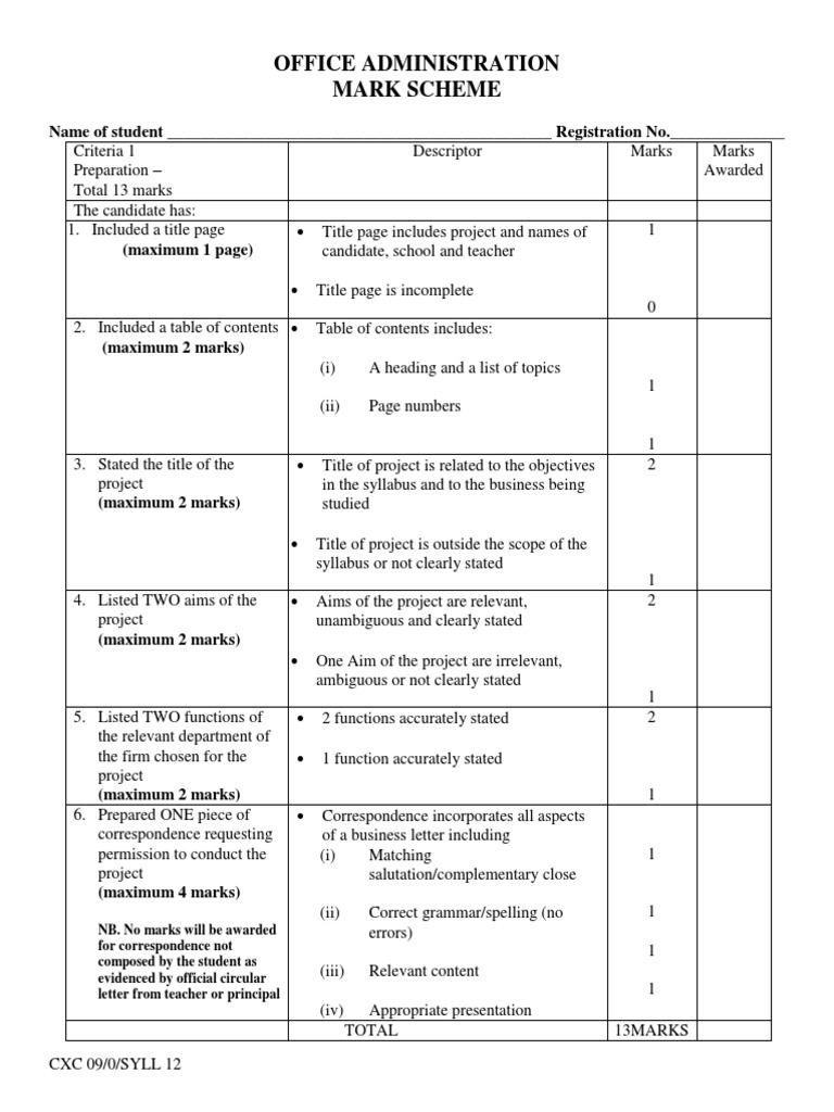 Oa Mark Scheme | PDF | Cognition | Business