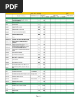 Romaneio Excel | PDF