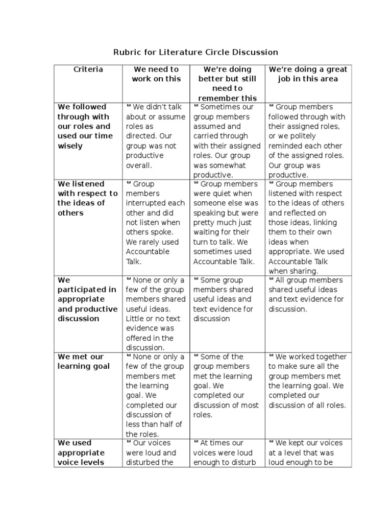 Literature Circle Discussion Rubric | PDF | Career & Growth
