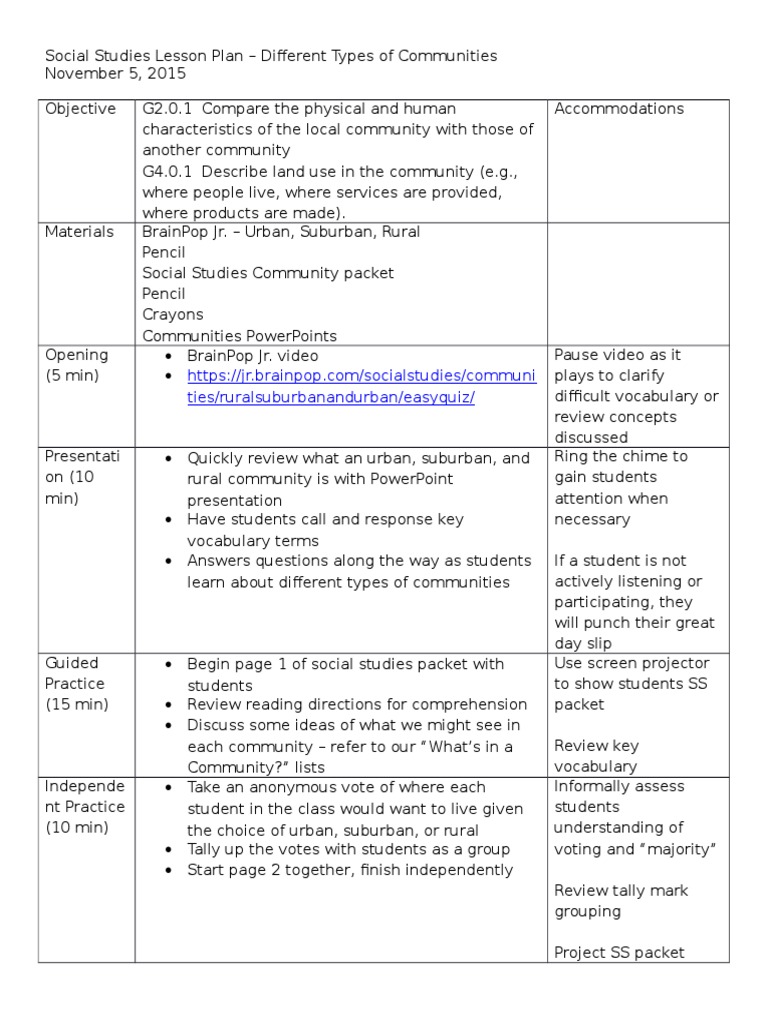 Types of Communities Lesson Plan | PDF | Foreign Language Studies
