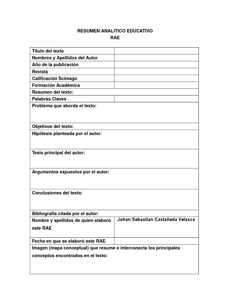 Plantilla RAE | Epistemología | Cognición