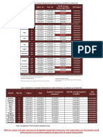 Beeline Time Entry Instructions Worked Holidays Only | PDF