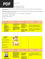 Signo del Témpano y Fabela en Rodilla | PDF | Rodilla | Pie