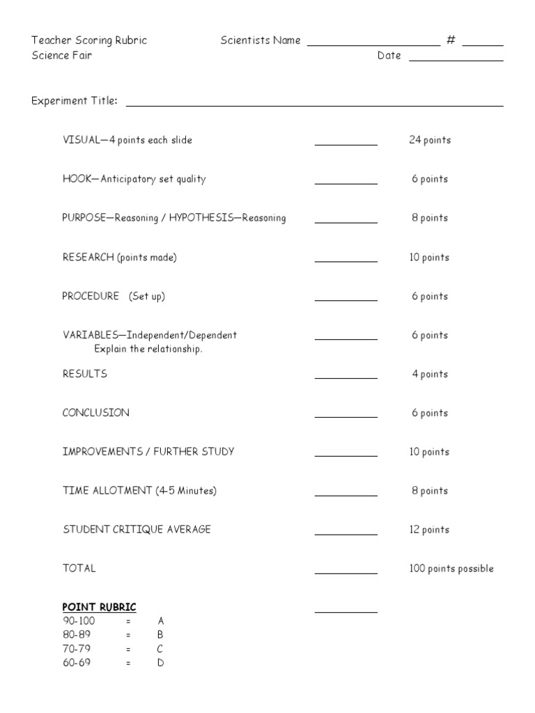 Rubrics - Visual Presentation | PDF | Experiment | Rubric (Academic)
