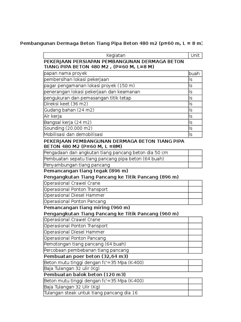 RAB Causeway Dan Dermaga (ARDY CALCULATION) | PDF