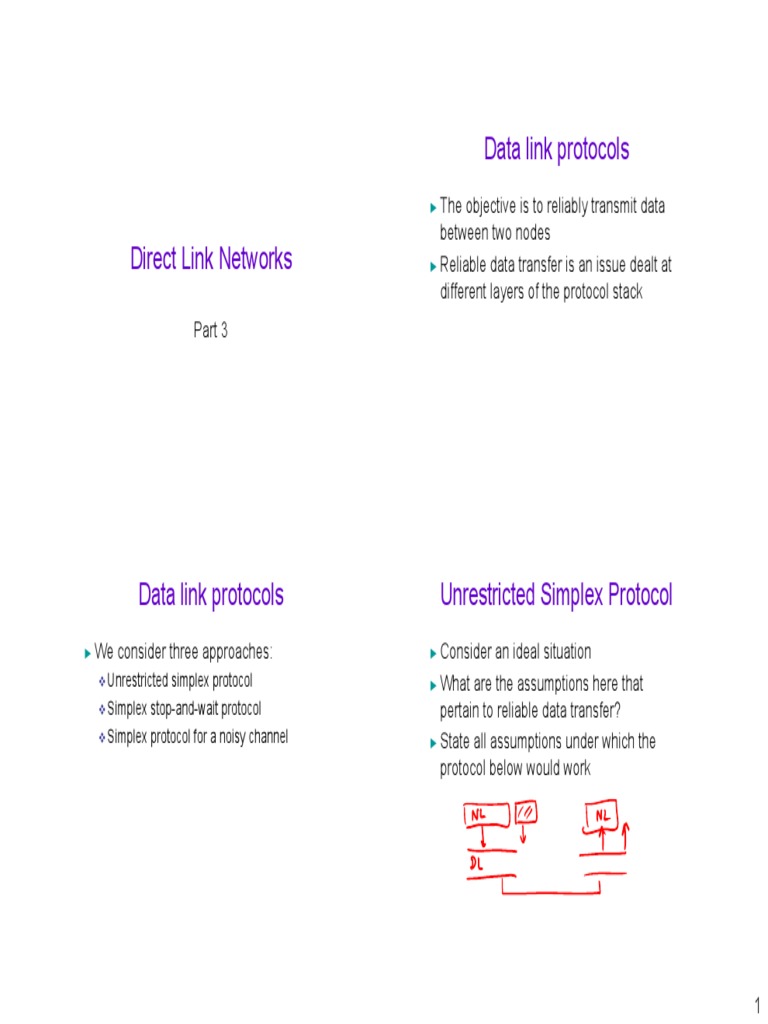 Data Link Protocols: Unrestricted Simplex Protocol Simplex Stop-And ...