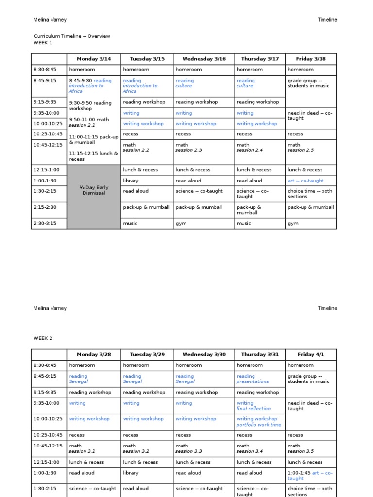 Curriculum Timeline - 1st Draft | PDF | Lecture | Communication
