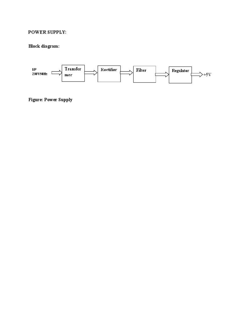 Power Supply: Block Diagram | PDF | Transformer | Rectifier