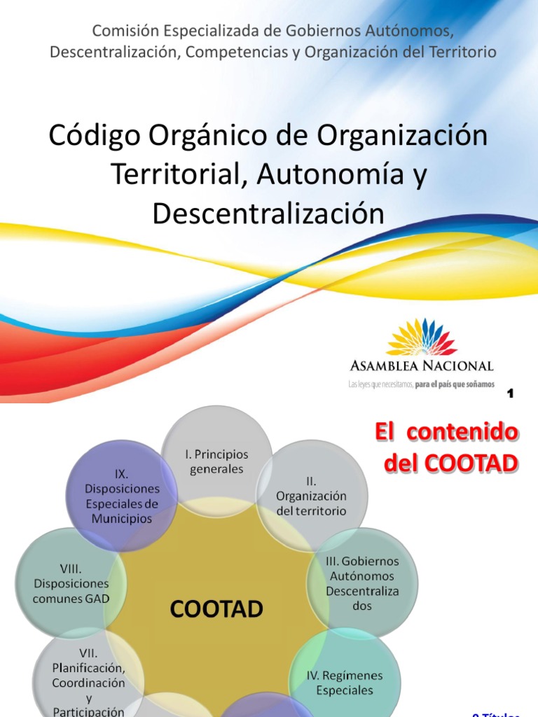 COOTAD | Gobierno de españa | Alcalde