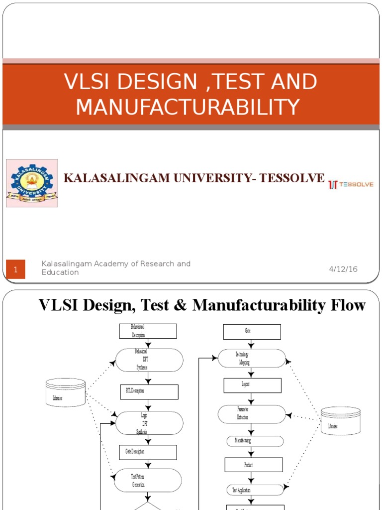 Vlsi Design, Test and Manufacturability: Kalasalingam University ...