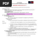 Epp Grade 4 Ict - Computer at Internet - Cot Lesson Plan | PDF