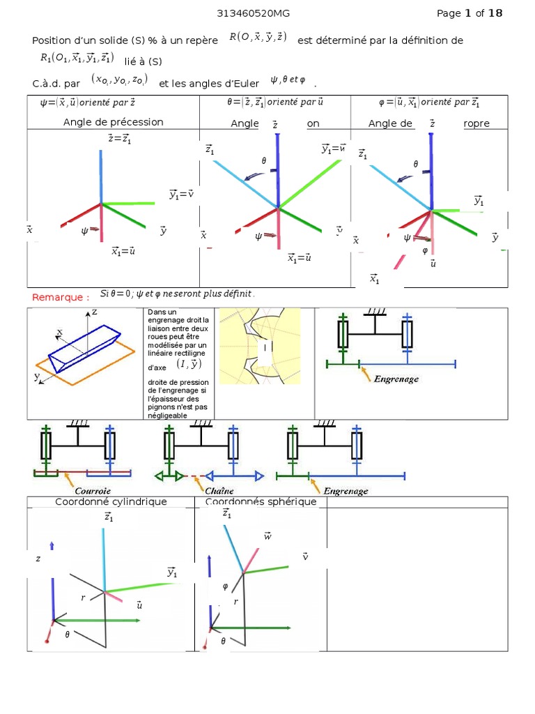 Résumé Mécanique Du Solide (Tensorielle) | Mouvement de rotation | Énergie kinétique