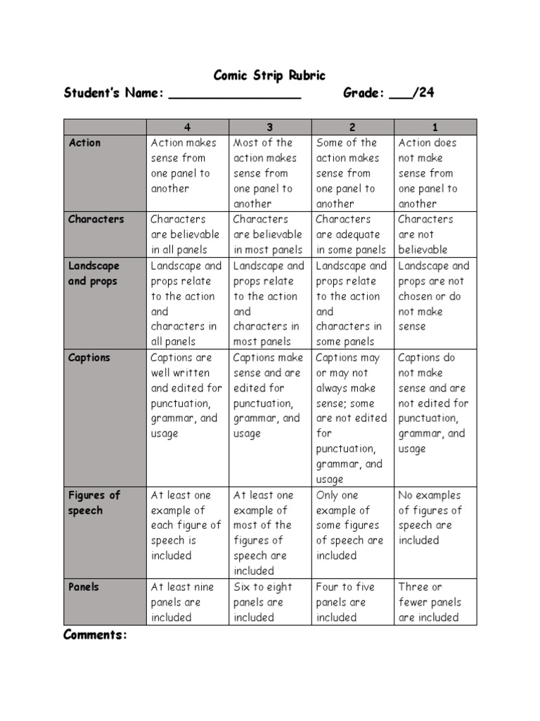 Comic Strip Rubric | PDF