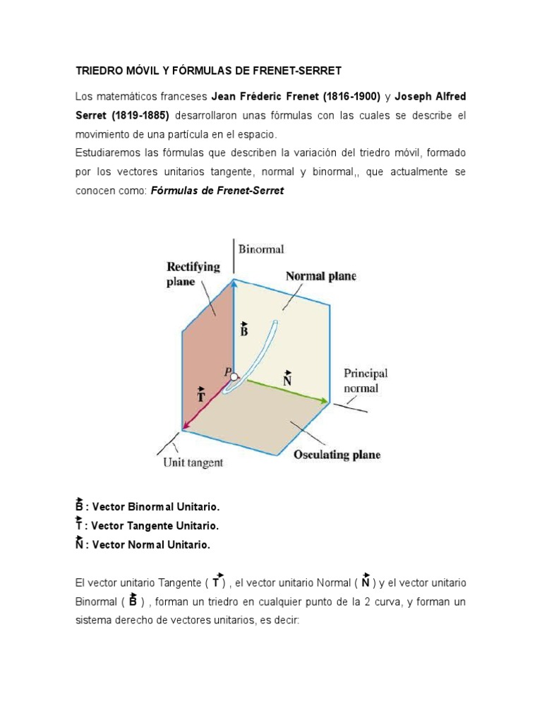 Fórmulas de Frenet-serret | Vector Euclidiano | Física teórica