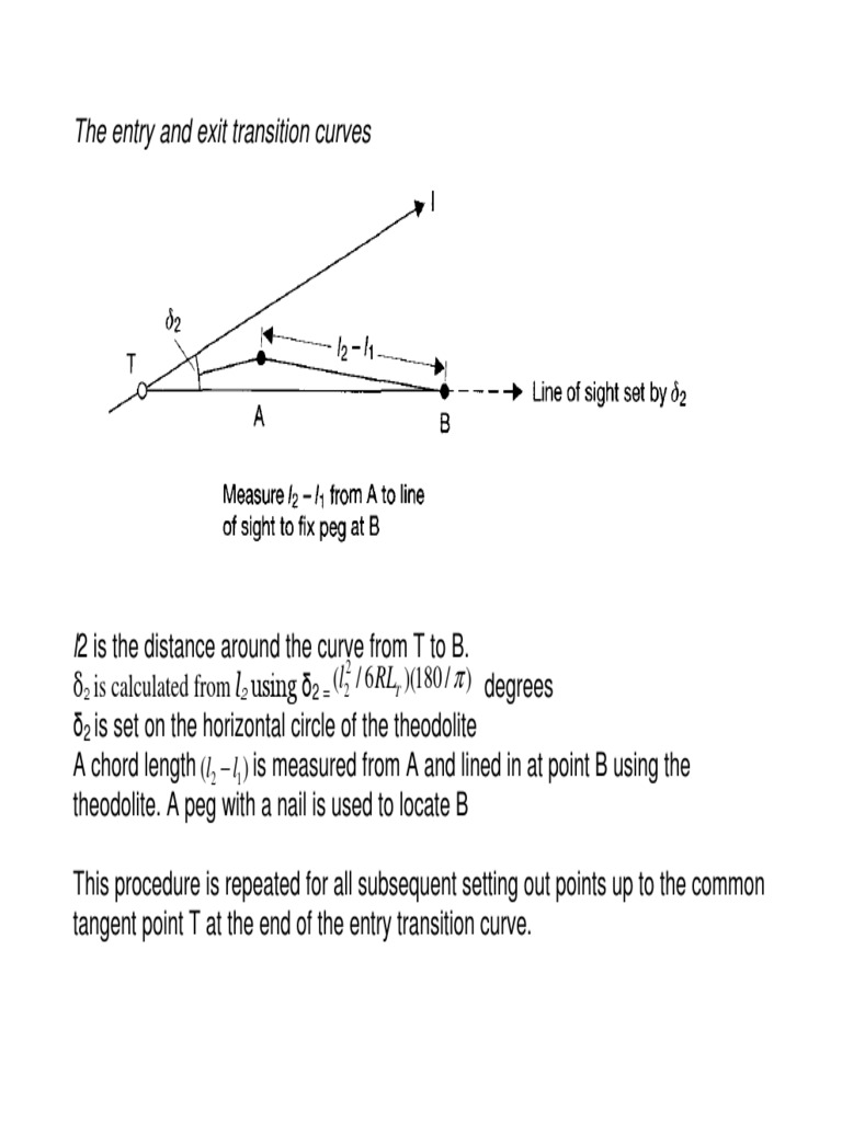 3A1 Lecture 13 Transition Curve 024 | PDF | Teaching Methods & Materials