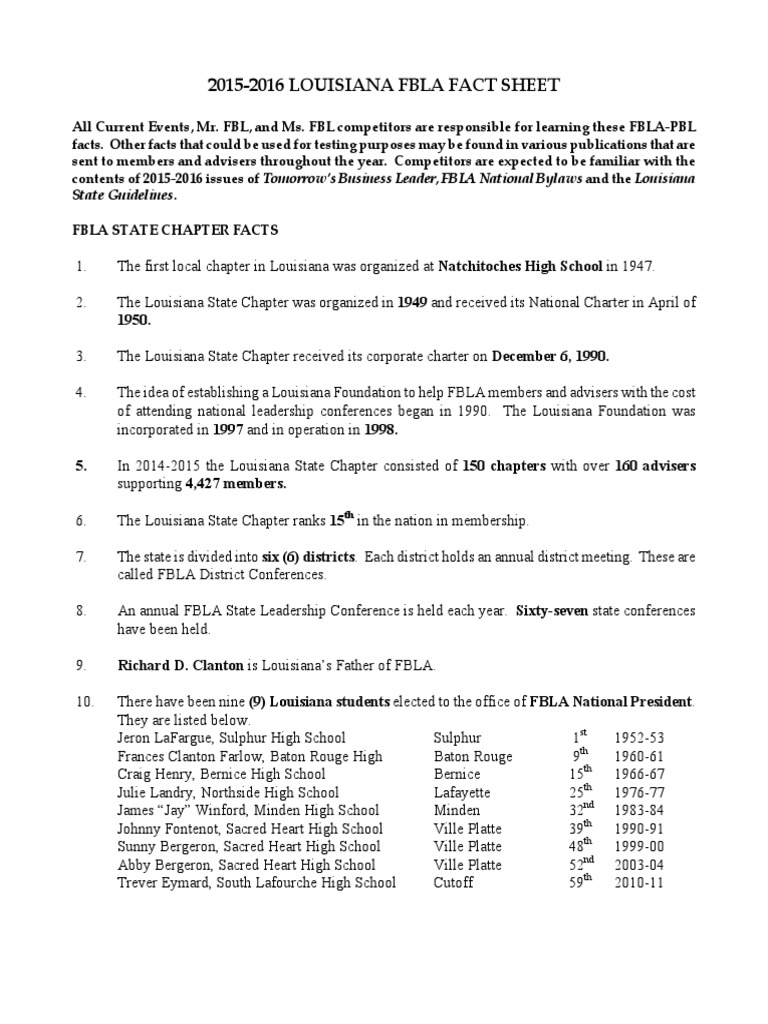FBLA Facts | Download Free PDF | Parliamentary Procedure | Rules
