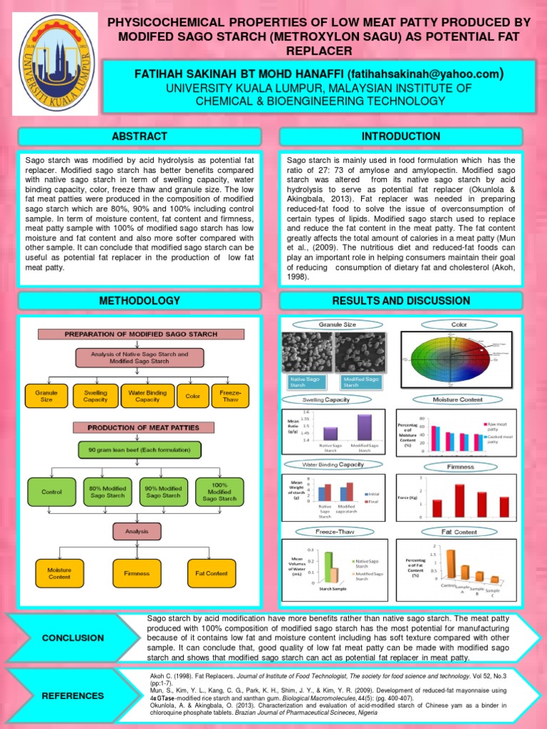 Poster Presentation Fyp PDF | PDF | Starch | Meat