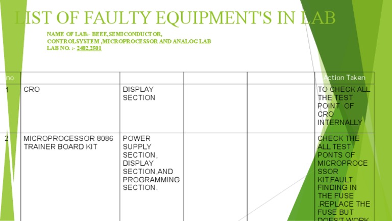 List of Faulty Equipment'S in Lab: S.no Equipment Detail Fault Detail ...